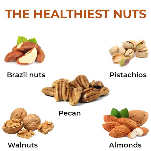 What is the number 1 healthiest nut?