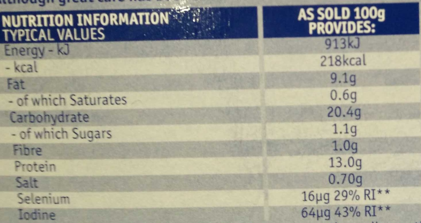 What is the nutritional content of fish fingers?