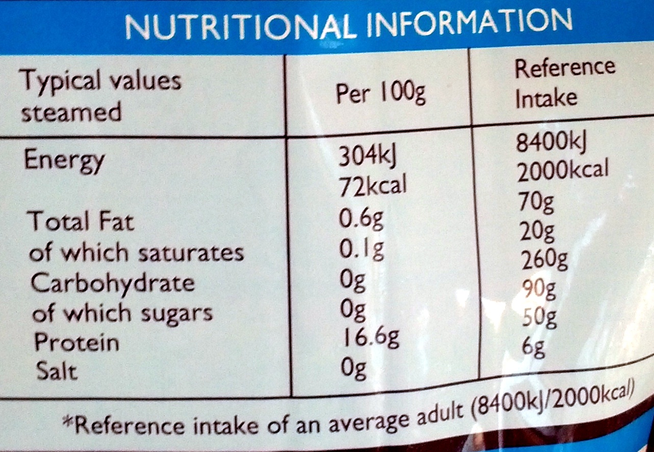 What is the nutritional value of white fish?