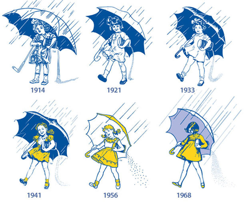 What is the origin of Morton Salt?