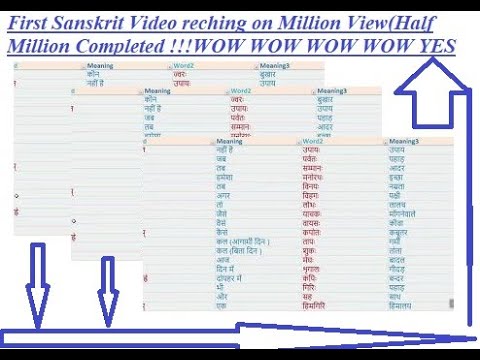 What is the Sanskrit meaning of yes?