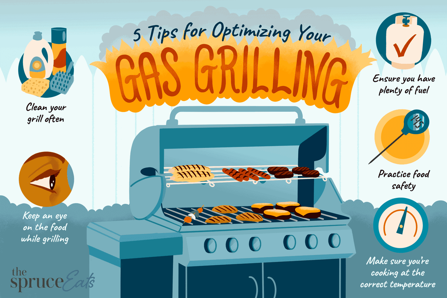 What is the secret to grilling?