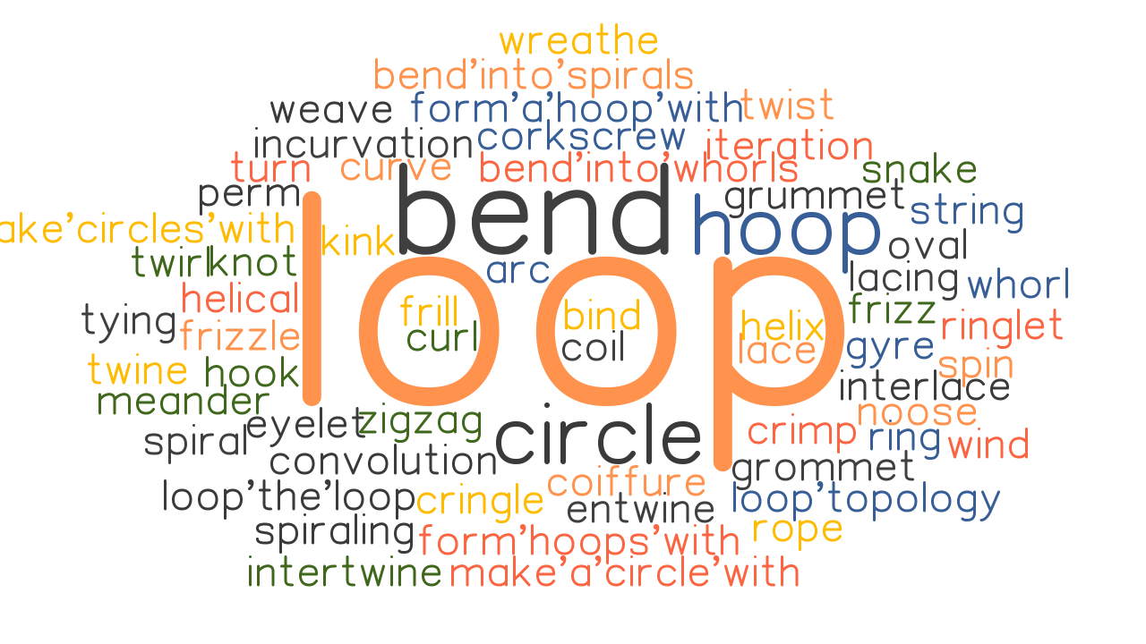 What is the synonym of loop?
