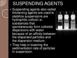 What is the use of suspending agents in suspension?