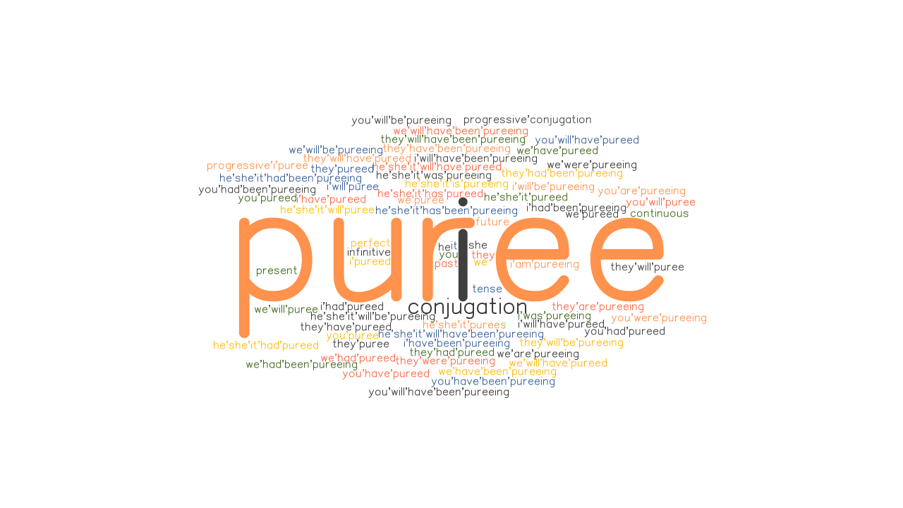 What is the verb for purée?