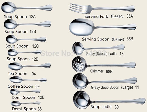 What kind of spoon is served with soup?