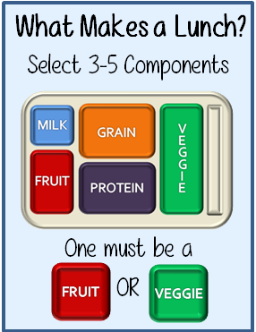 What makes a complete lunch?