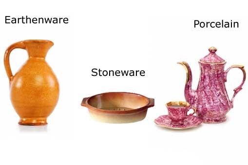 What makes something a ceramic?