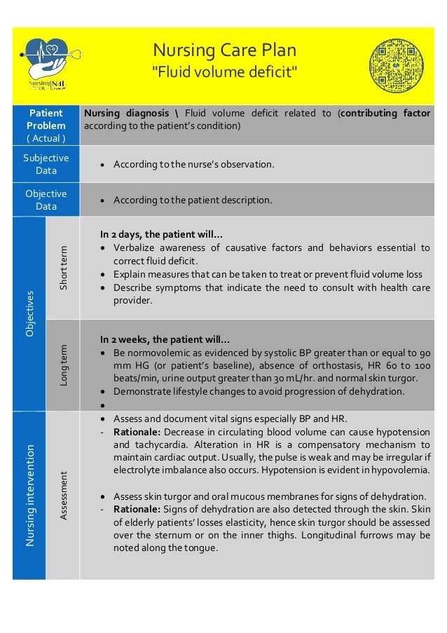 What nursing interventions may be done for the elderly patient with fluid volume deficit?