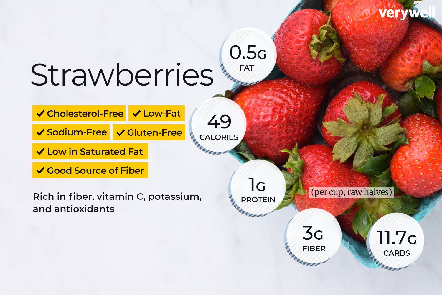 What nutrients are high in strawberries?