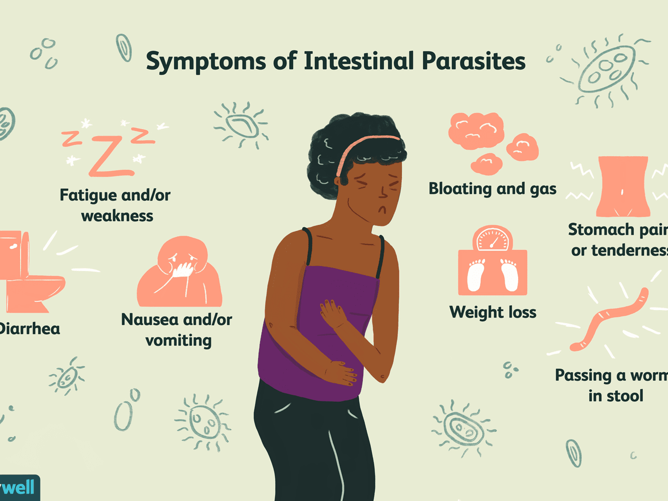 What parasite causes bloating and gas?