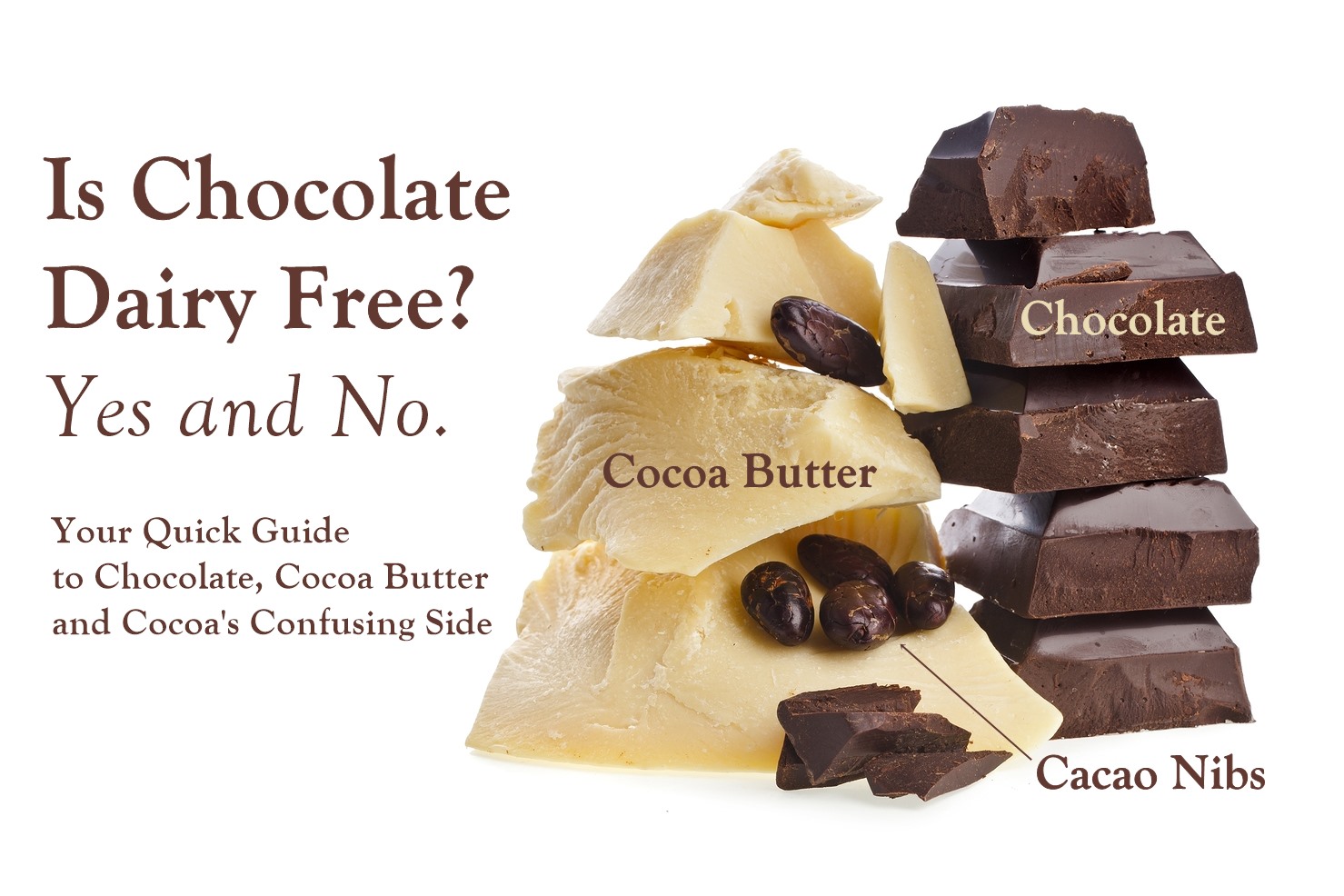 What percentage of dark chocolate is dairy-free?
