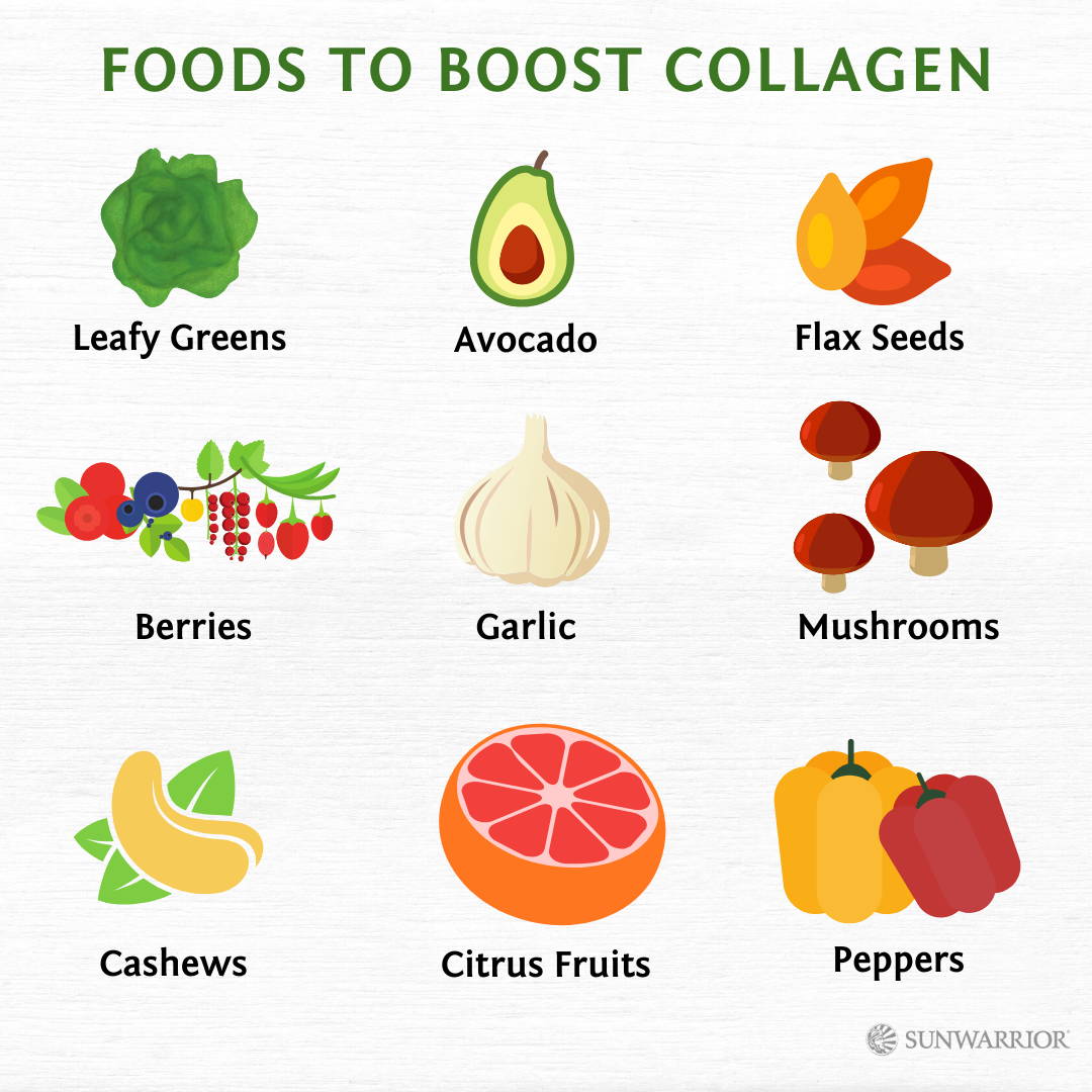 What plant has natural collagen?