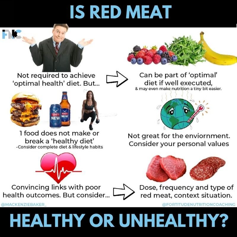 What red meats should you avoid?