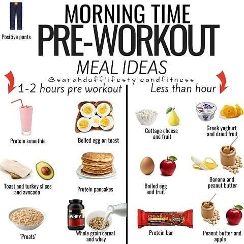 What should I eat before cardio in the morning?