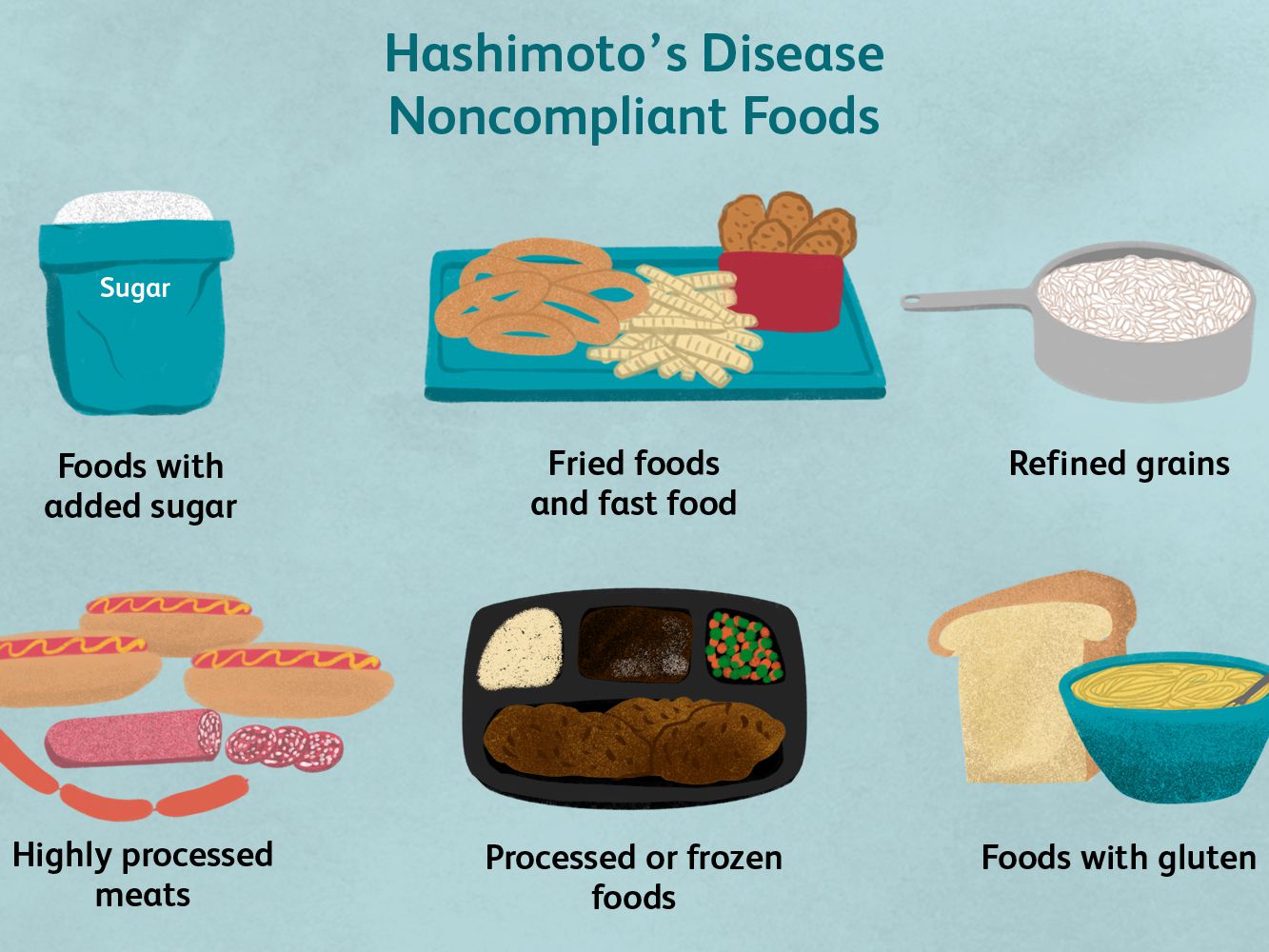 What should I eat if I have Hashimoto's?
