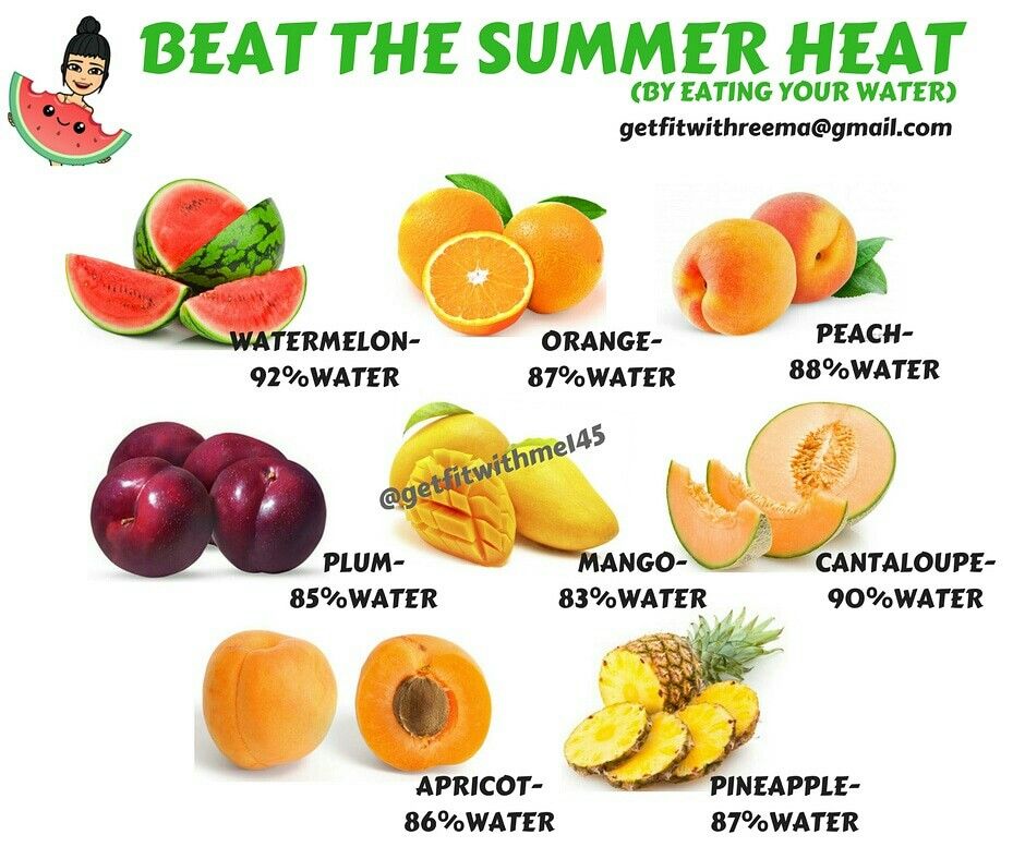 What Should I Eat to Beat summer Heat?