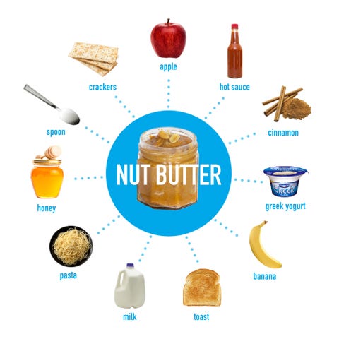What should I eat when there's nothing to eat?