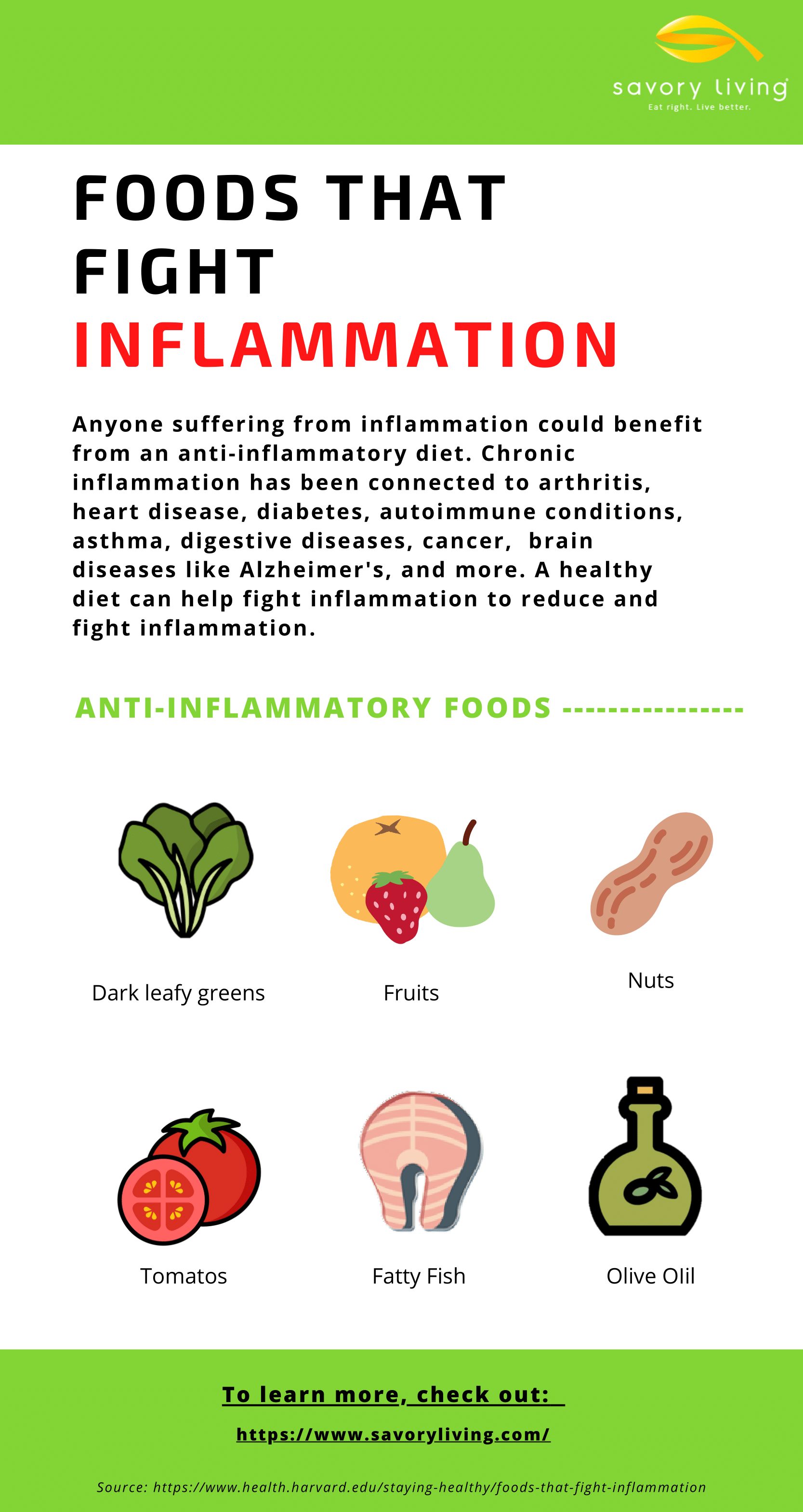 What should you exclude from anti-inflammatory diet?