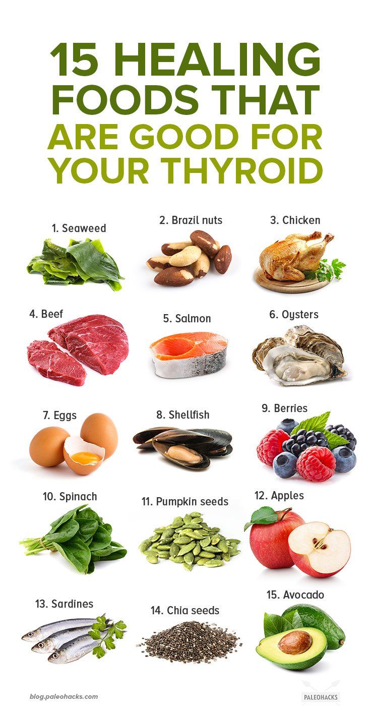 What snacks are good for thyroid?