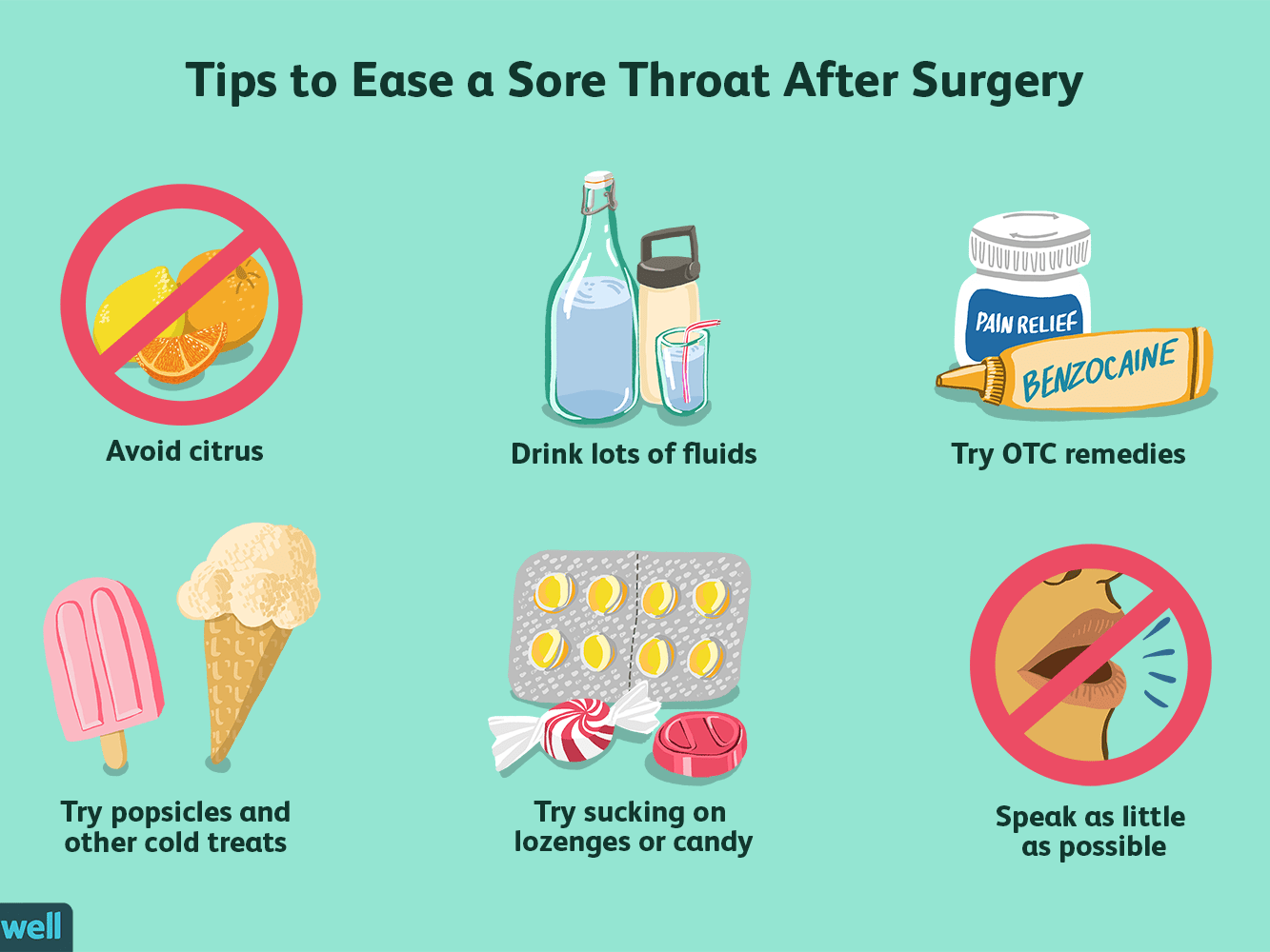 What things irritate your throat?