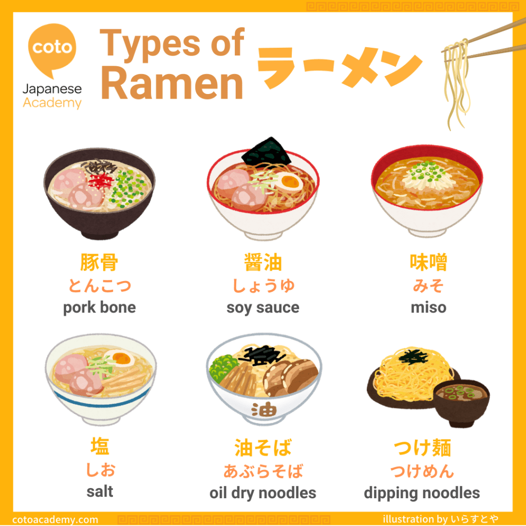 What type of broth is used in Japanese ramen?