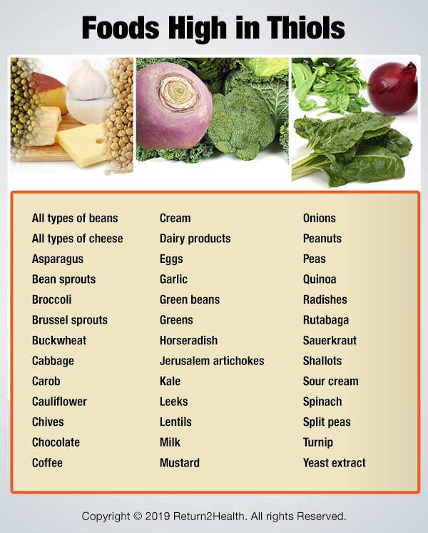 What vegetables contain mercury?