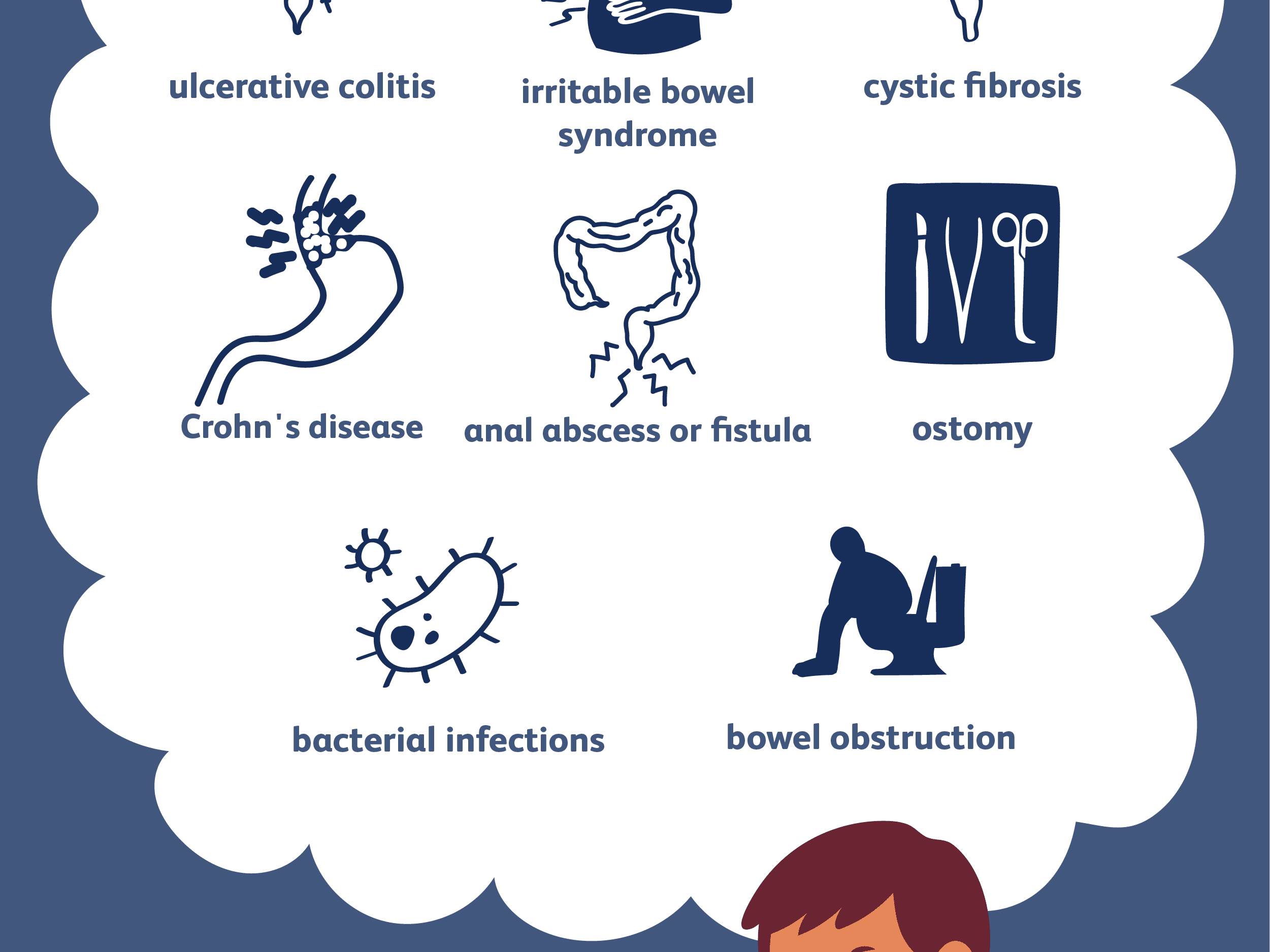 What virus causes mucus in stool?