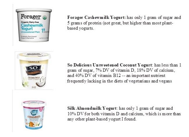 What yogurt has calcium?