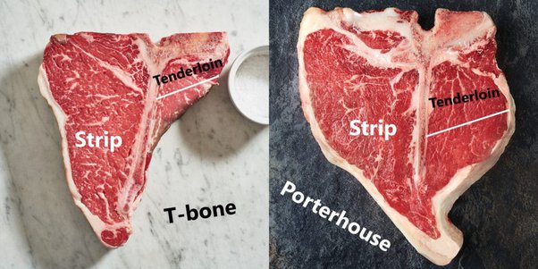 What's better Ribeye or T-bone?