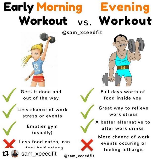 What's the best time of day to exercise?