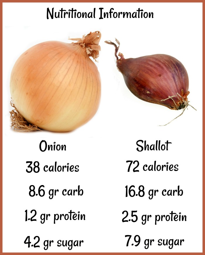 What's the difference between a shallot and an onion?
