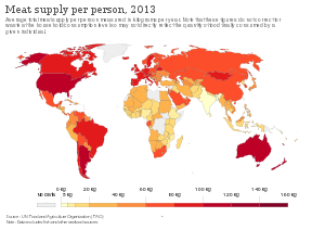 Which country eats the least meat?