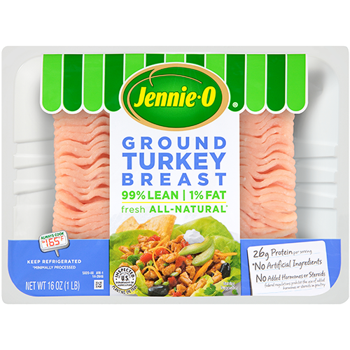 Which is healthier ground turkey or ground turkey breast?