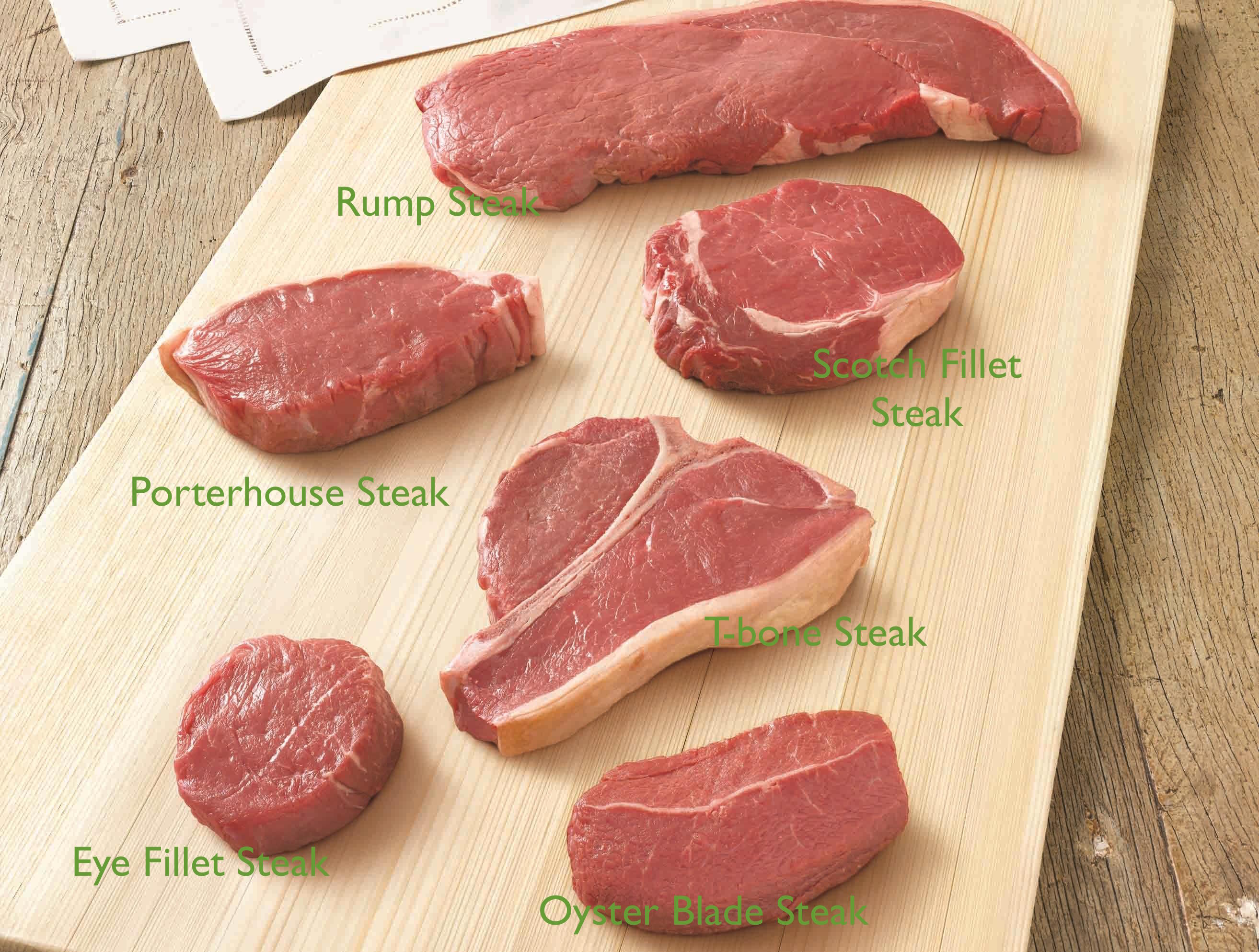 Which is healthier rump or sirloin steak?