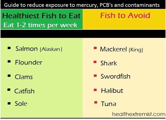 Which is the healthiest fish to eat?