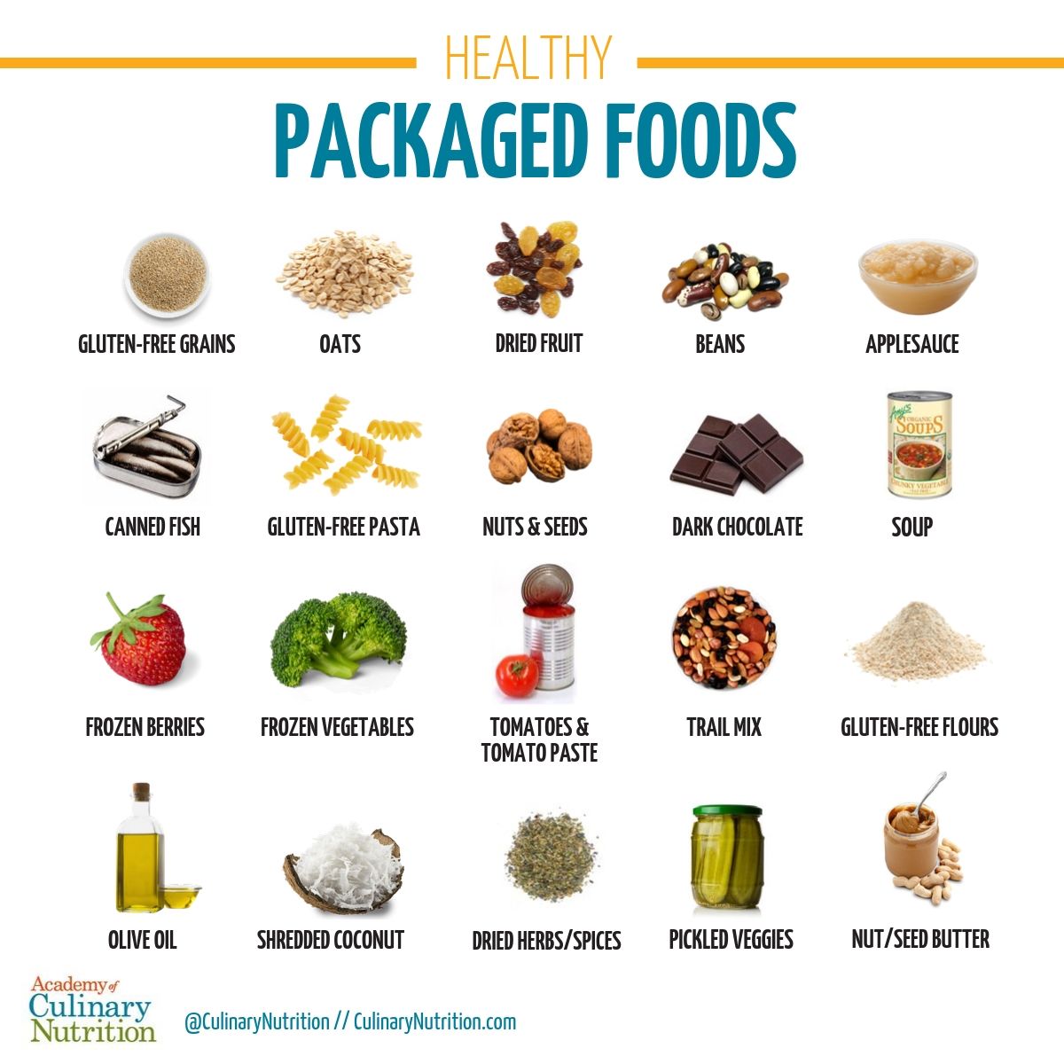 Which packed foods are healthy?