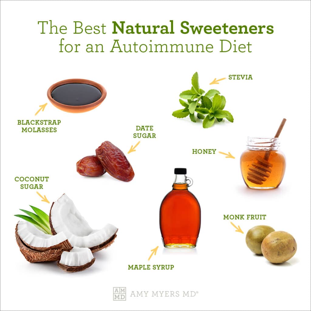Which sweeteners are anti inflammatory?
