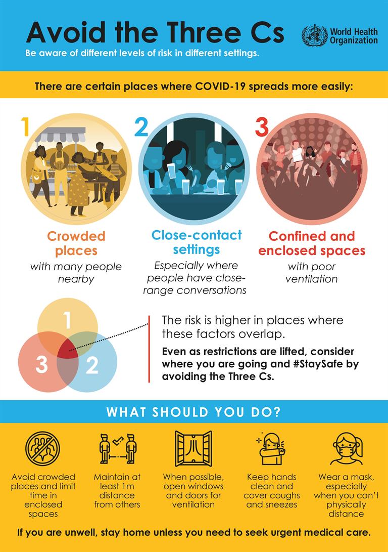 Which types of settings does COVID-19 spread more easily?