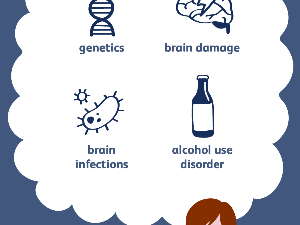 Who is at risk for epilepsy?