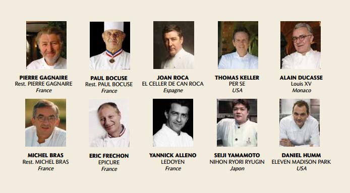 Who is the best chef of all time?