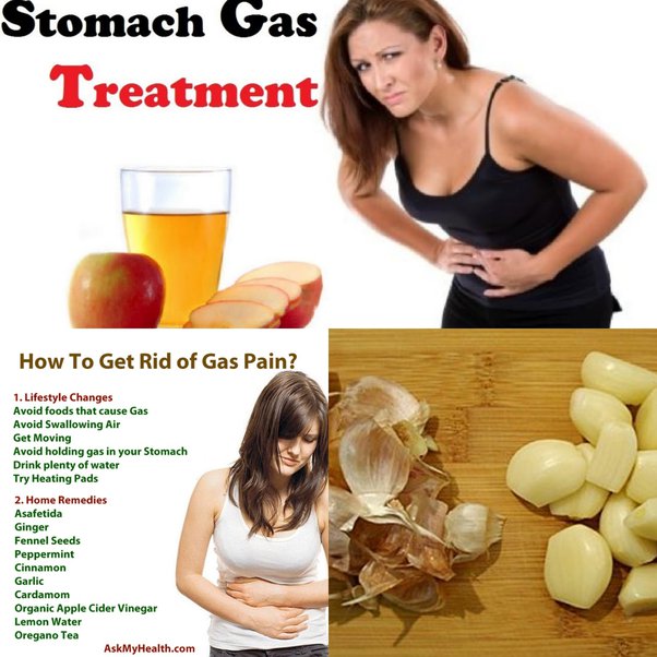 Why do I have gas on an empty stomach?