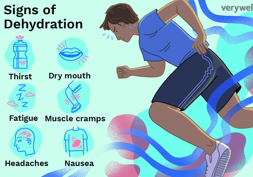 Why do long distance runners need water?