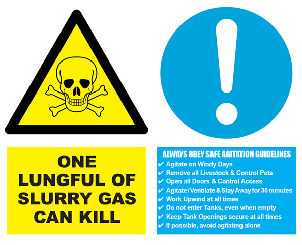 Why does slurry need to be agitated?