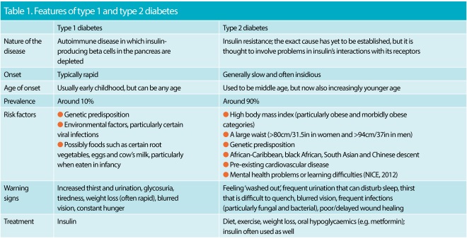 Why does your digestion change as you age?