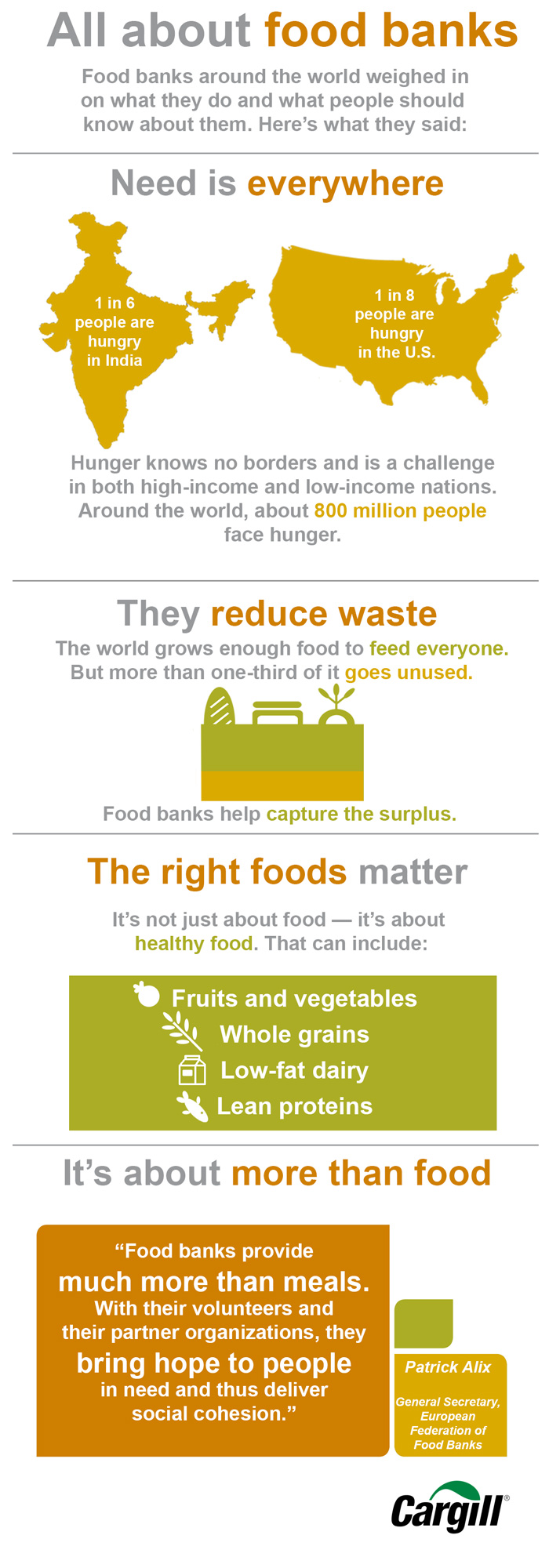 Why food banks are important?