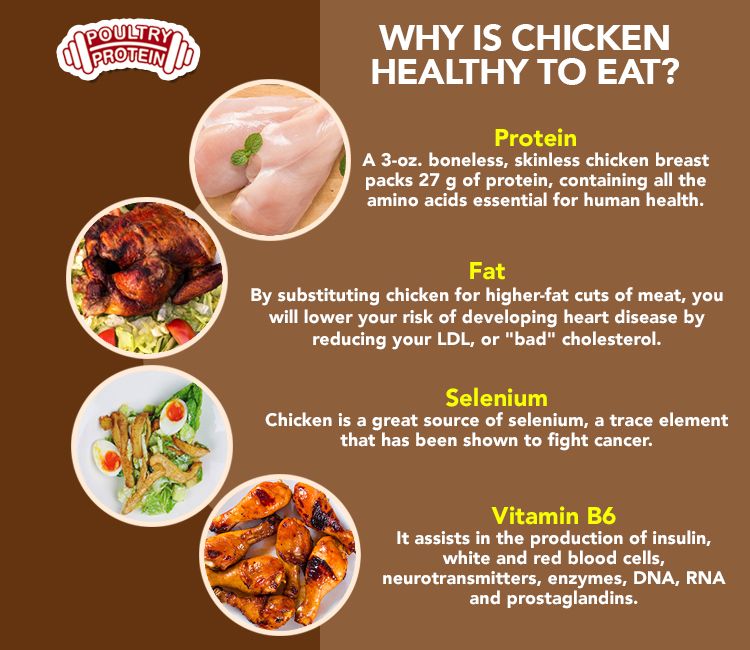 Why is chicken the healthiest?