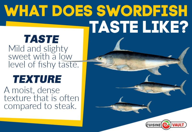 Why is my swordfish tough?
