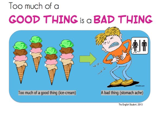 Why is too much of a good thing bad?