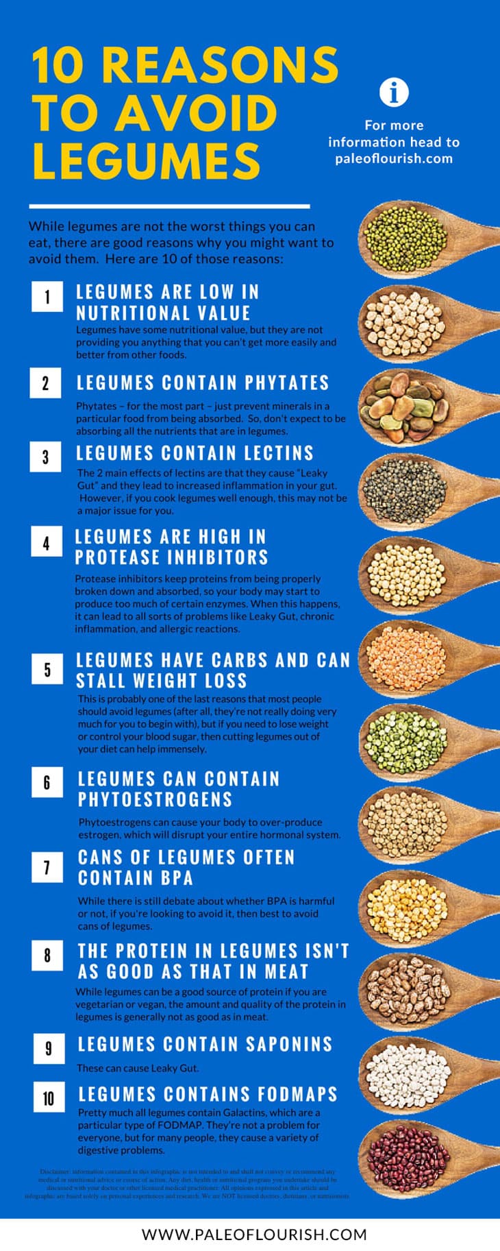 Why should legumes be avoided?